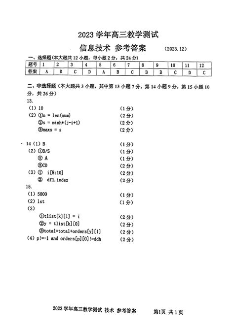 2024届浙江省嘉兴市高三上学期12月教学测试一模技术试题（pdf版含答案） 21世纪教育网