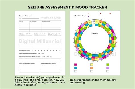 Seizure Tracker And Health Monitoring For Those With Epilepsy To Use