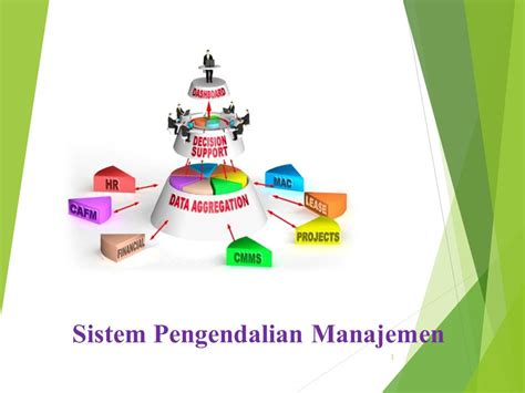 Contoh Sistem Pengendalian Manajemen