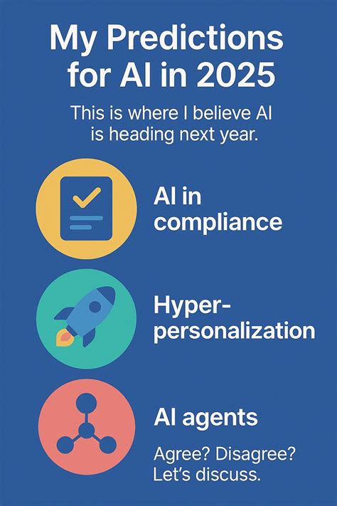 Aitrends Ai2025 Ethicalai Hyperpersonalization Futuretech