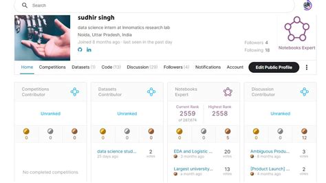 Sudhir Yadav On Linkedin Dataanalytics