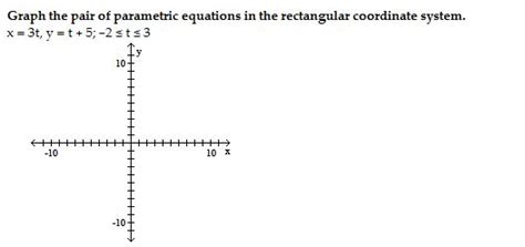solved graph the pair of parametric equations in the