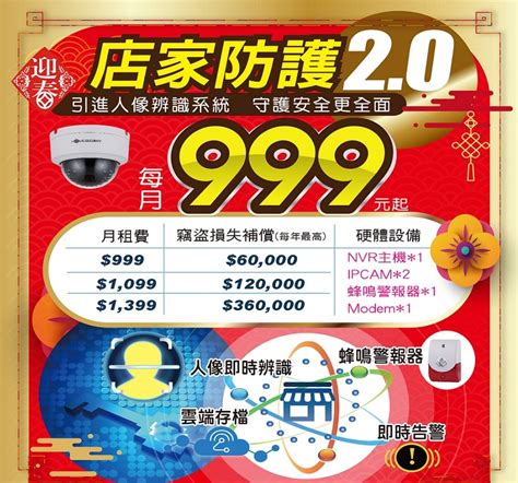 大新店有線電視 大新店引進人像辨識系統 推出 🛡店家防護20專案 每月只要999元，就享有