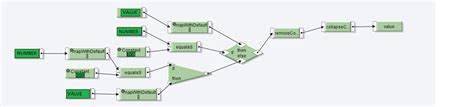 Message Mapping IF Else Simple Query SAP Community