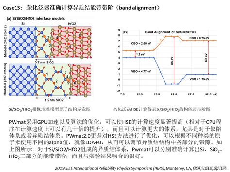 Pwmat在半导体领域的经典应用案例：第一性原理计算用于研究半导体的缺陷工程等 第一性原理计算在半导体材料方面具体应用的相关进展 Csdn博客