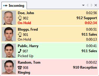 Voice Operator Panel Overview