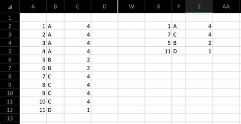 Split Data From 2 Columns Into Groupings Rexcel