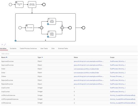 Issue With Handling Local Variables In Subprocess Discussion