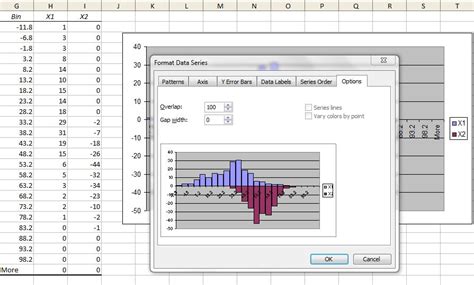 Advanced Graphs Using Excel Multiple Histograms Overlayed Or Back To