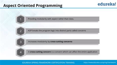What Is Spring Framework In Java Spring Framework Tutorial For Beginners With Examples