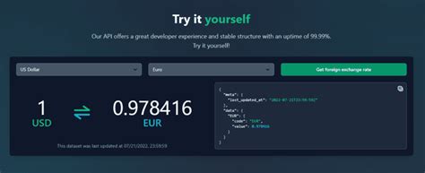 FxAPI Review Reliable Forex API Trusted By Companies And Developers Worldwide