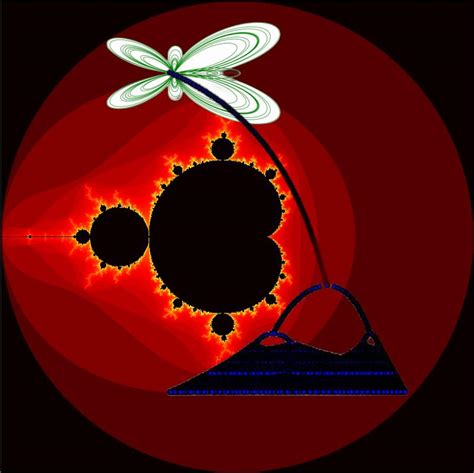 Advanced Computational Methods Digboi College