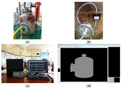 Applied Sciences Free Full Text Acoustic Emission Monitoring Of
