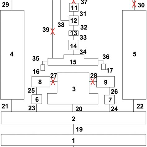 Topology Figure Of The Dynamic Model Of The Tree Multibody System