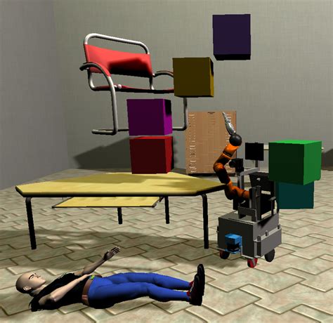 Left An Abnormal Simulated Scene In Human Robot Interaction Right Download Scientific