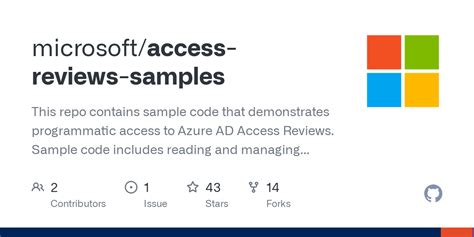 Access Reviews Samples Refreshed Accessreviews Api Samples Readme Md At