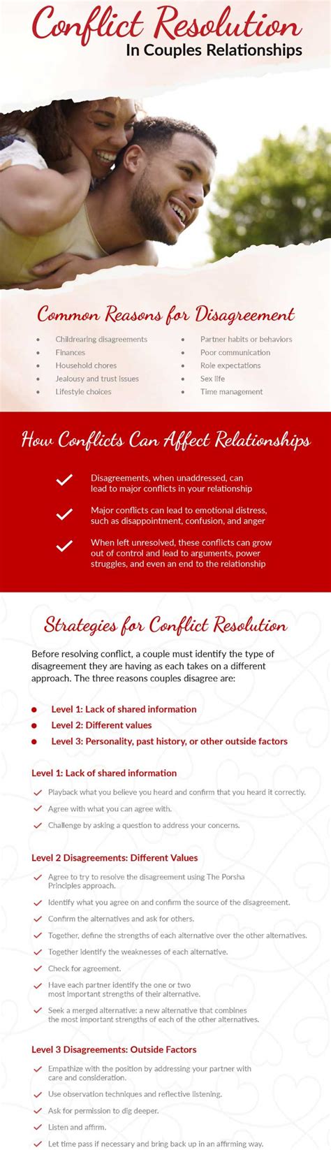 Working Together To Resolve Conflict In A Relationship Working Together To Resolve Conflict In A Relationship