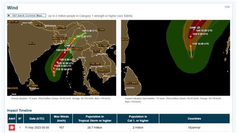ဆိုင်ကလုန်းမုန်တိုင်းသည် ရခိုင်အား ဖြတ်ကျော်စဉ် လေတိုက်နှုန်း မိုင် ၁ဝဝ အထိရှိနိုင်ပြီး ရခိုင