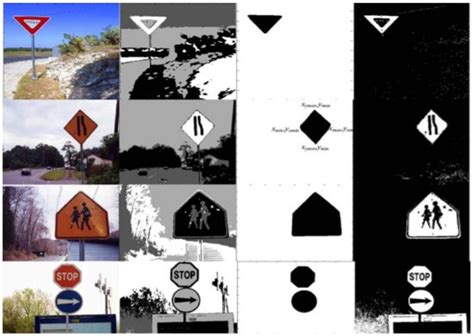 Figure 2 From Real Time Accident Avoidance Using Image Processing Semantic Scholar
