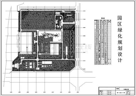 某园区环境绿化设计cad总平面施工图标注详细 工业园区 土木在线