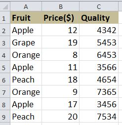 How To VLOOKUP And Return Multiple Corresponding Values Horizontally In Excel