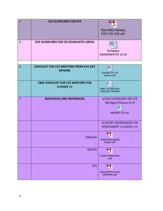 Cce Package Primary Docx New PDF