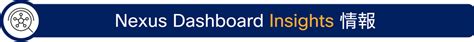 Nexus Dashboard How To Cisco Community