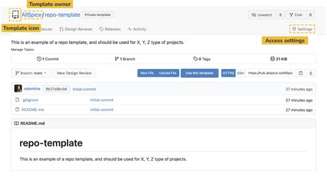 Create A Repo Template How To Guides