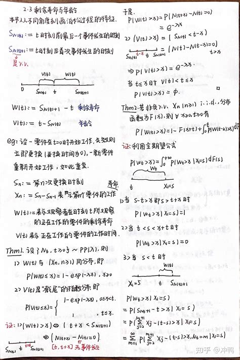 随机过程2—泊松过程与指数分布的关系，剩余寿命与年龄 知乎