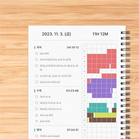 D 13 공부 ㅇㅈ 오르비