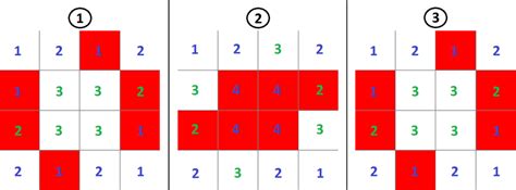 Evolution Of The Toad Configuration Of Cellular Automata Being An Download Scientific Diagram