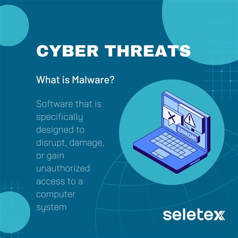 Seletex Solutions On Linkedin Malware Cyberthreat Dataprotection Cybersecurity Malware Virus…