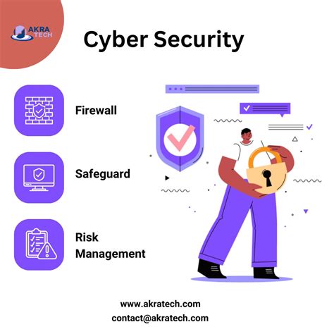 Akra Tech Private Limited On Linkedin Akratech Cybersecurity Identitymanagement Riskmanagement…