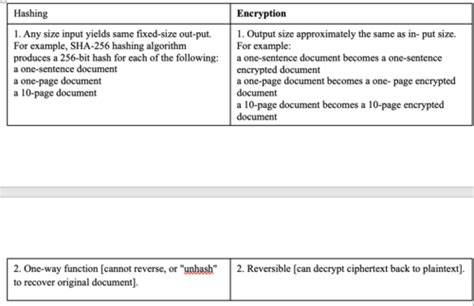 Cisc 419 Exam 2 Study Guide Flashcards Quizlet