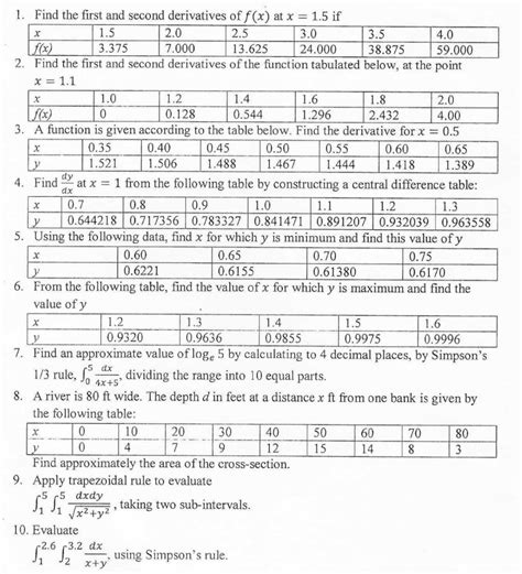 Solved X 1 2 0 ע Dy Dx 1 3 1 Find The First And Second