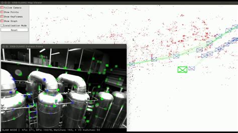 stereo orb slam orb slam2 in the euroc mav dataset mh 05 difficult