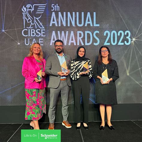 Vikram Bhatia On Linkedin Lifeison