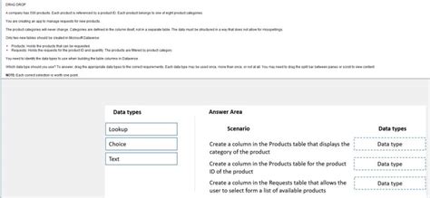 m fasih akbar on linkedin dynamics powerapps powerplatform