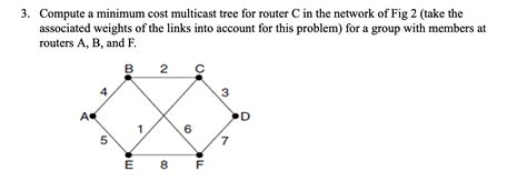 3 Compute A Minimum Cost Multicast Tree For Router C
