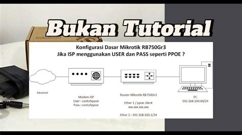 Konfigurasi Dasar Mikrotik dengan Studi Kasus ISP menggunakan PPOE ...