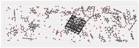 Molecular Dynamics Simulations Guide The Gasification Process Of Carbon Supported Nickel