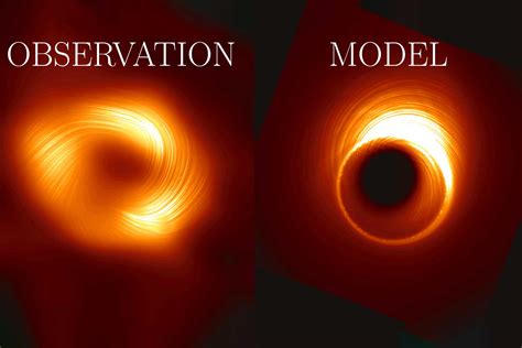 Strong Magnetic Fields Spiraling At The Edge Of The Milky Ways Central
