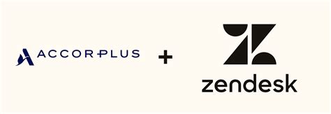 Zendesk Reviews What Customers And Analysts Say About Us