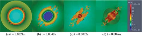 Figure Evolution Of Shock Wave Structure And Flow Interface Download Scientific Diagram