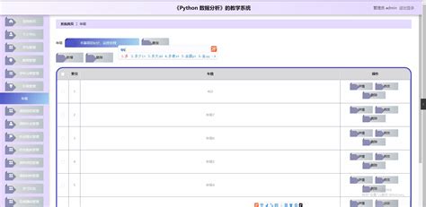 《python数据分析》的教学系统 程序 开题报告 开题报告 源码） python数据分析的开题报告 csdn博客