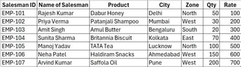 The Ultimate Guide To The Excel Dget Function 5 Amazing Time Saving Tricks Skill Course By