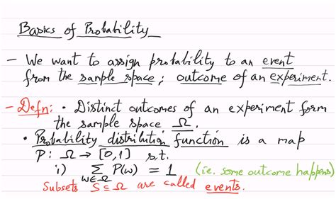 2020 21 II Cs203 Defns Set Ops Probablity In Computer Science IIT