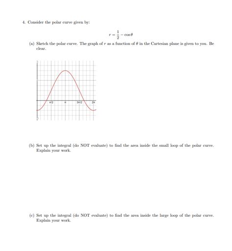 Solved Consider The Polar Curve Given By Cos A Sketch Chegg Com