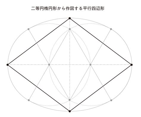 菱形 タッセルカルトナージュ