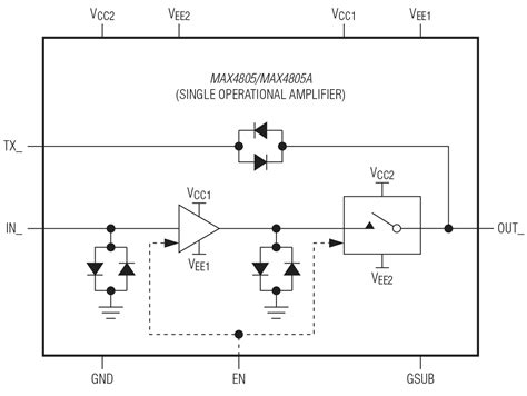 Max4805a Datasheet And Product Info Analog Devices